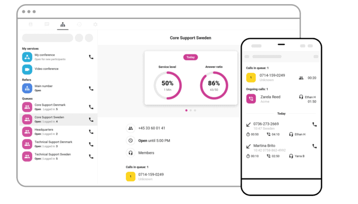 Discover our Call Center Pro solution for Companies | ALLOcloud